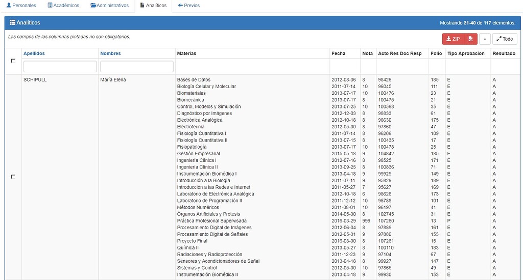 Multiple related rows in gridview kartik - General Discussions - Yii ... Multiple related rows in gridview kartik - General Discussions - Yii ...