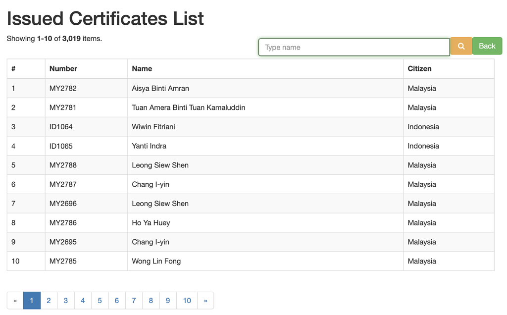 Yii2 Rest API Displaying Data with Search Capability - Indonesian - Yii Framework Forum